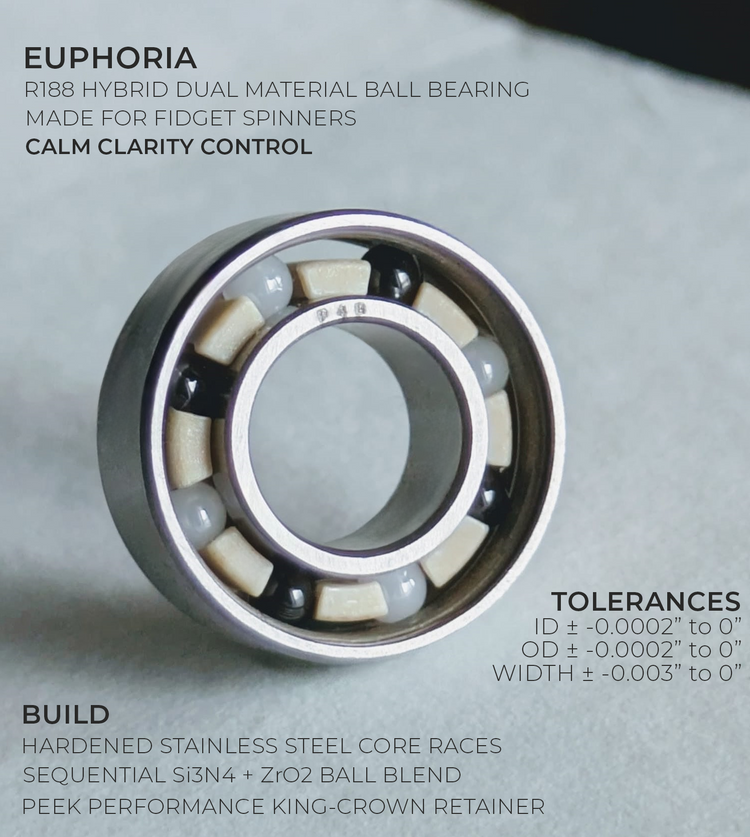 Euphoria - The First Dual Mixed R188 Ball Bearing for Spinners